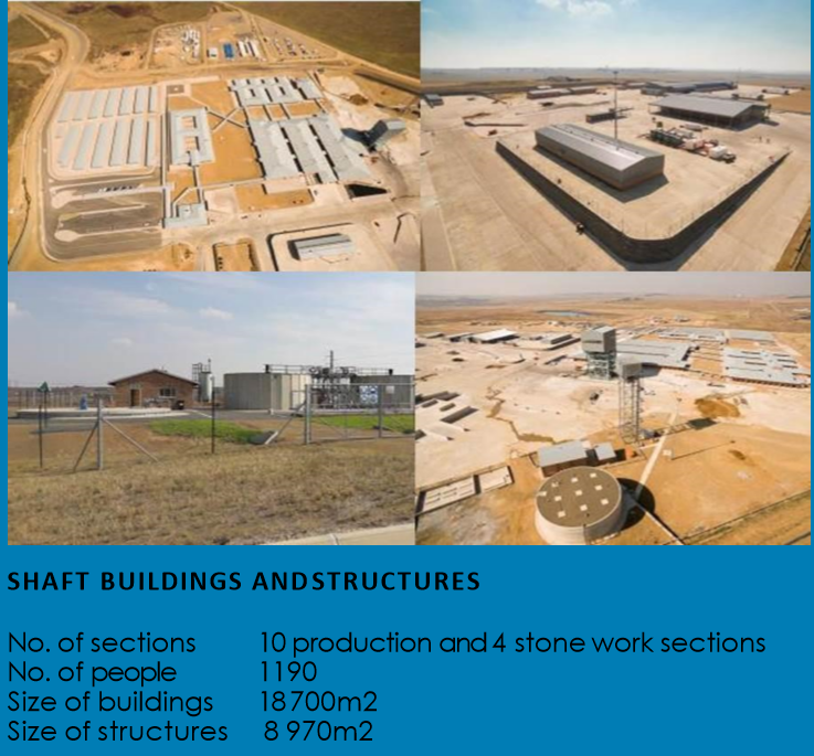 Quick facts and photos of Shondoni Colliery | Ridge Times