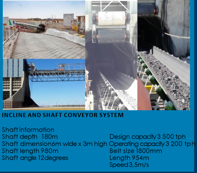 Quick facts and photos of Shondoni Colliery | Ridge Times