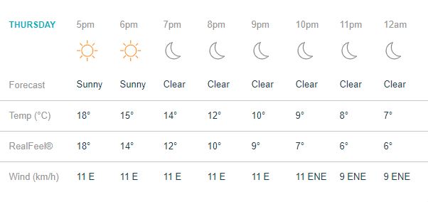 Severe weather to hit Secunda and surrounding areas this afternoon ...